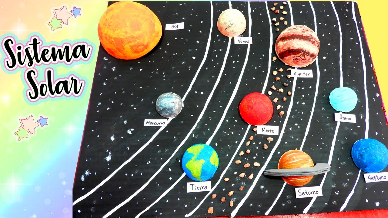 Hojas De Trabajo De Comprensión De Lectura Del Sistema Solar